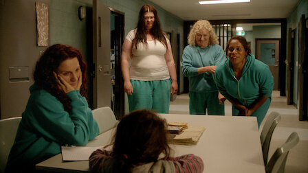 Watch Wentworth | Netflix